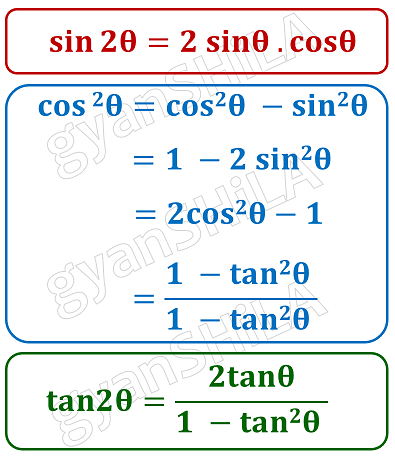 SSC CGL 2020 Tier 2 Trigonometry All Solved Questions – gyanSHiLA